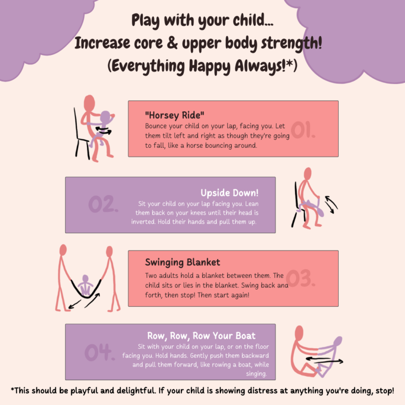 First, Core & Upper Arm Strength - The Occuplaytional Therapist