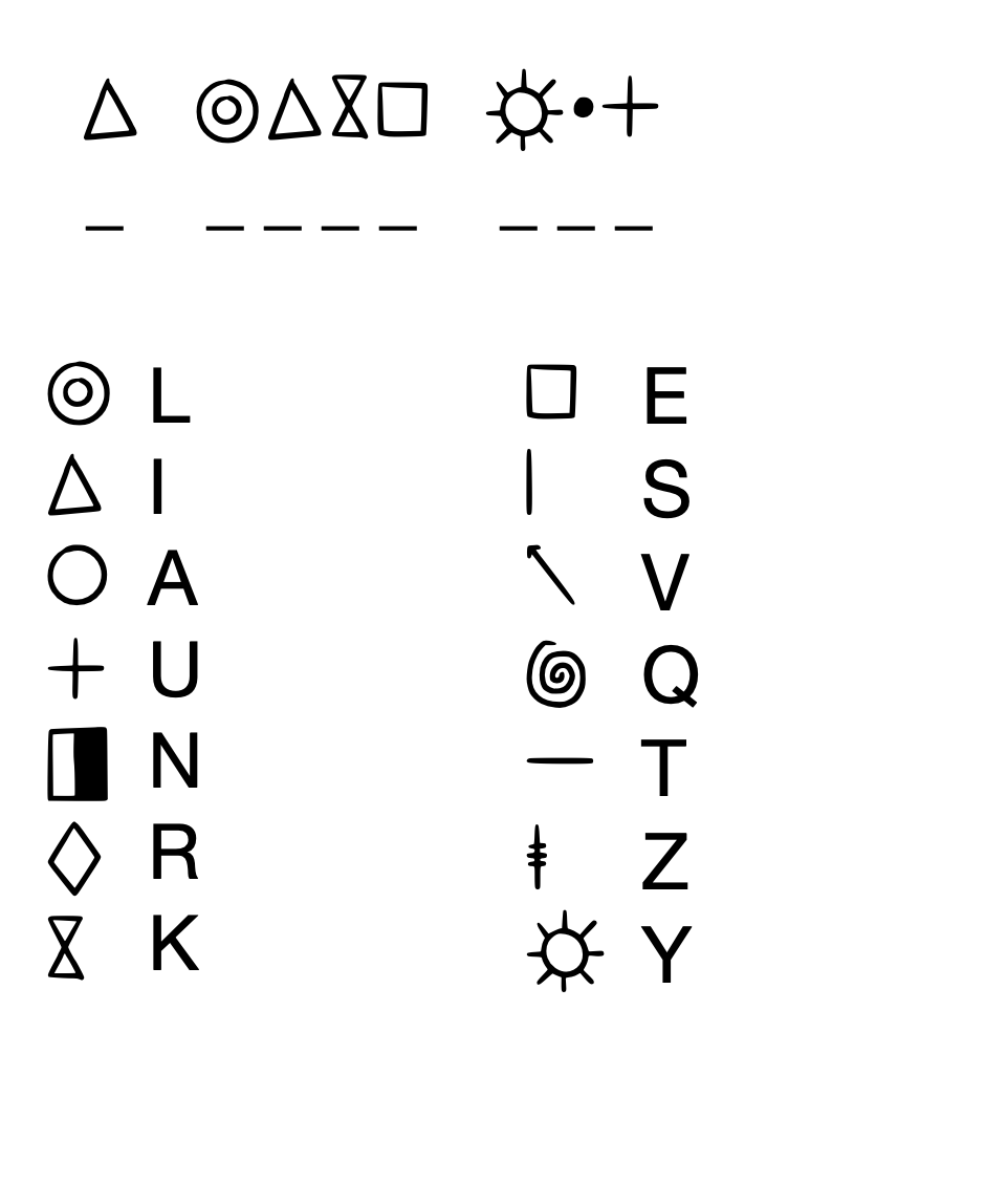 Spy Code: Intermediate & Expert Mode - The Occuplaytional Therapist