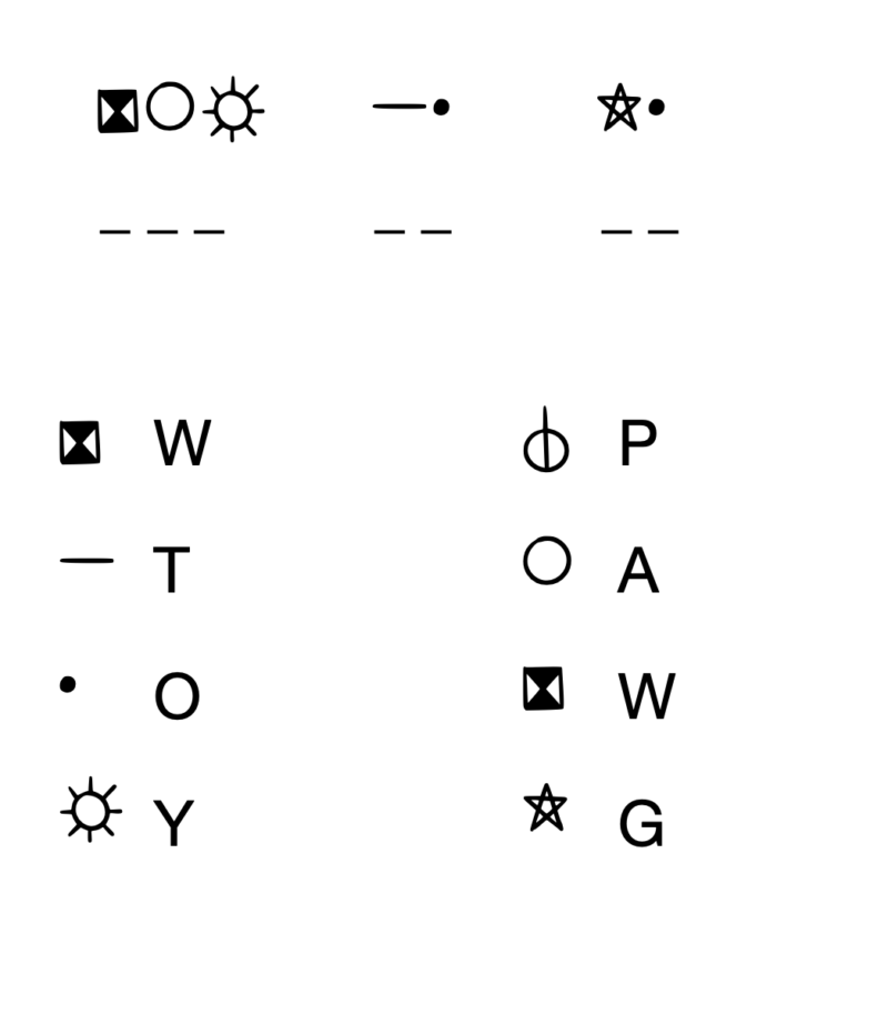 Spy Code: Intermediate & Expert Mode - The Occuplaytional Therapist