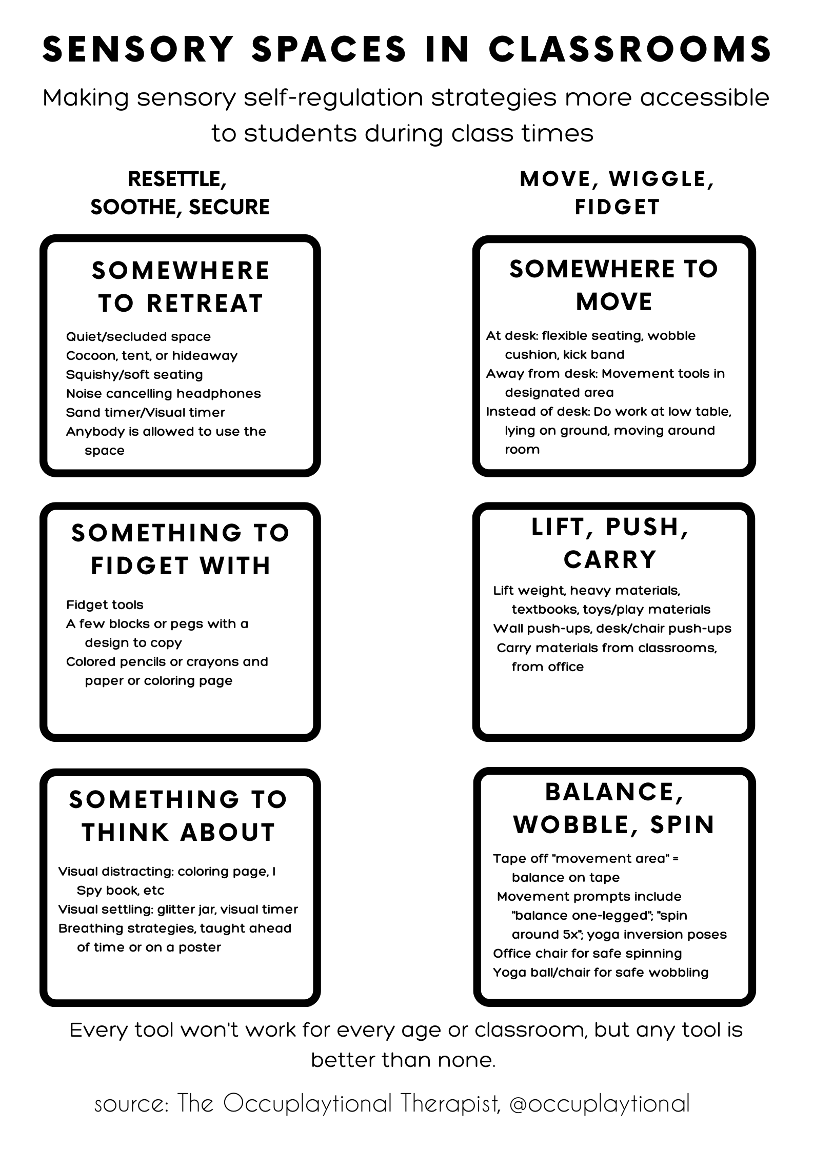 Creating “Calming Sensory Spaces” in the Classroom - The Occuplaytional ...