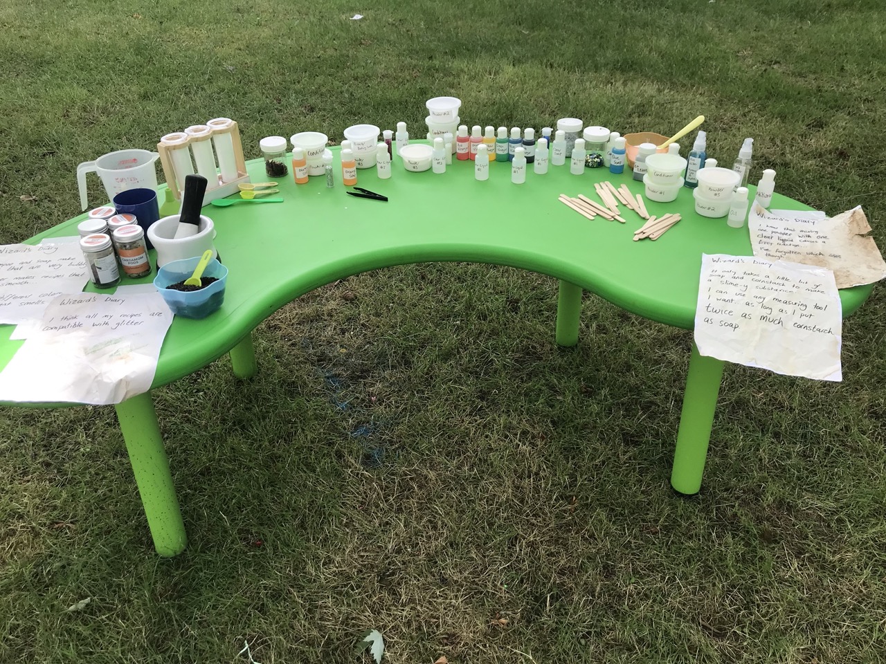 Make Your Own Potions - The Occuplaytional Therapist