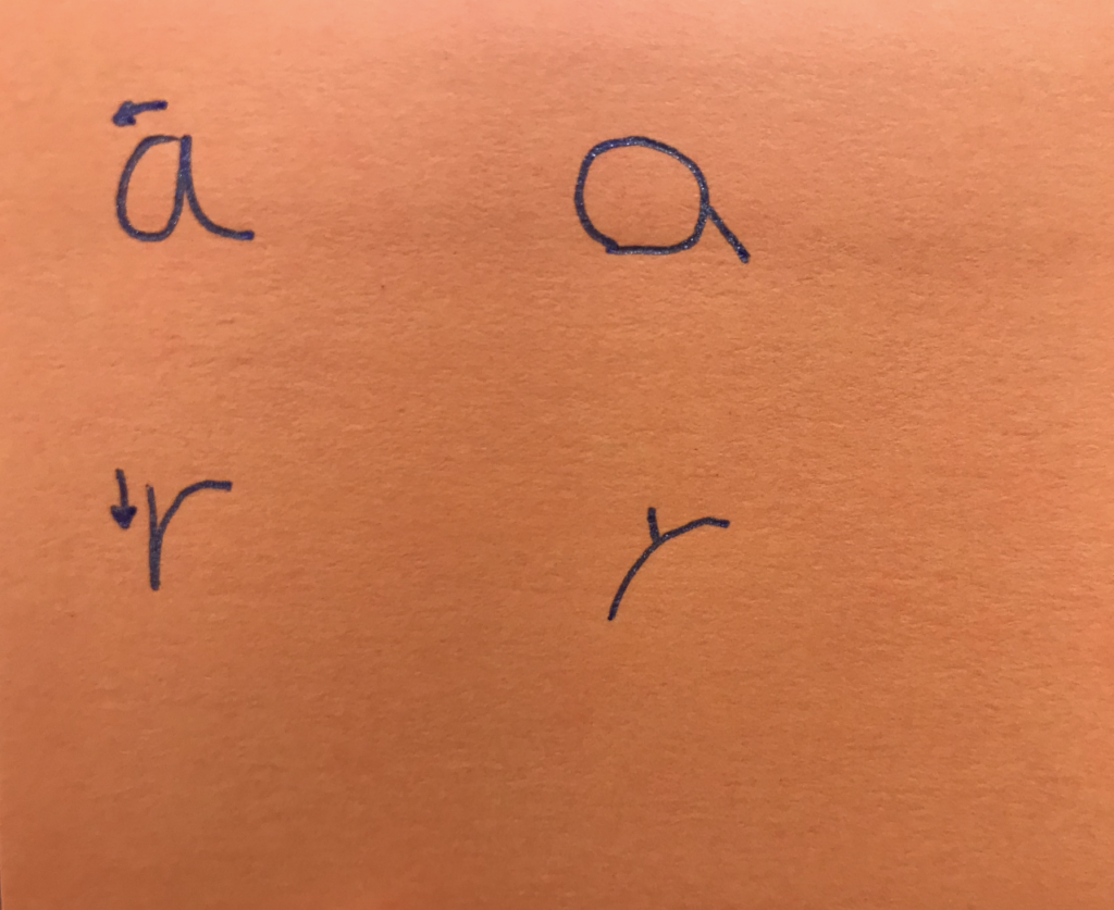 Motor Plans & Letter Formation - The Occuplaytional Therapist